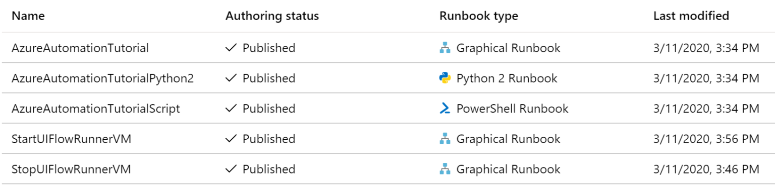 Using Azure VM's to run Desktop Flows (RPA) - FlowJoe.io