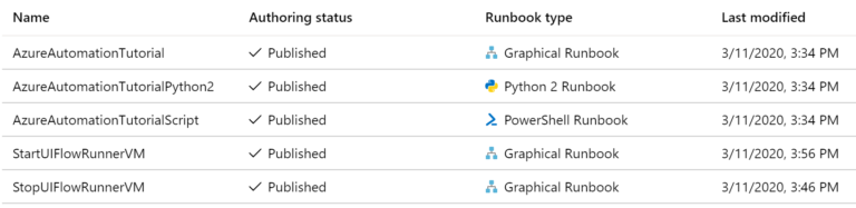 Using Azure VM's to run Desktop Flows (RPA) - FlowJoe.io